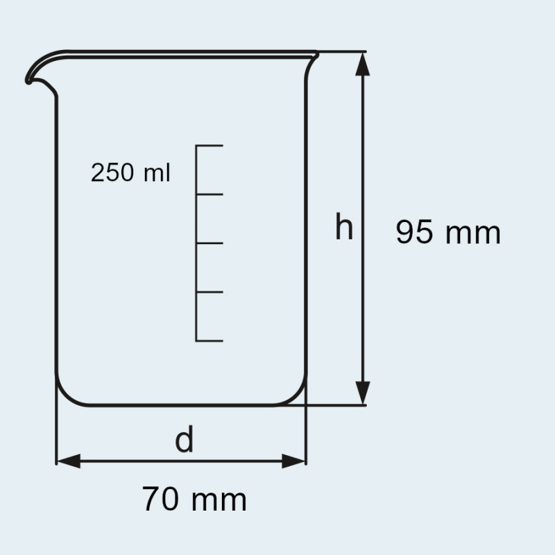 Beaker 250 ml.