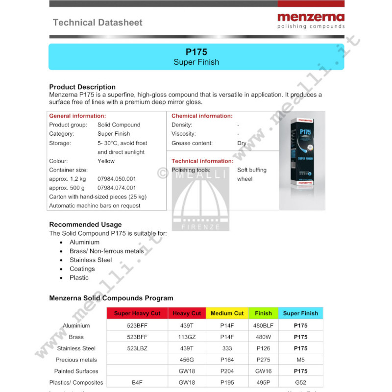 MENZERNA polishing compound P175