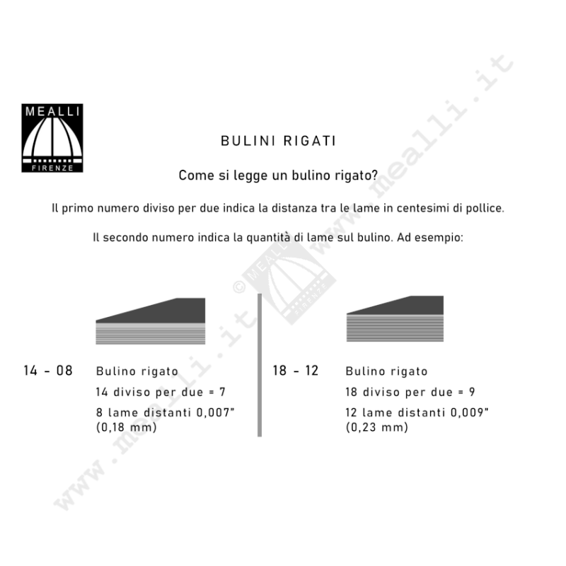 Curved WS Line Gravers